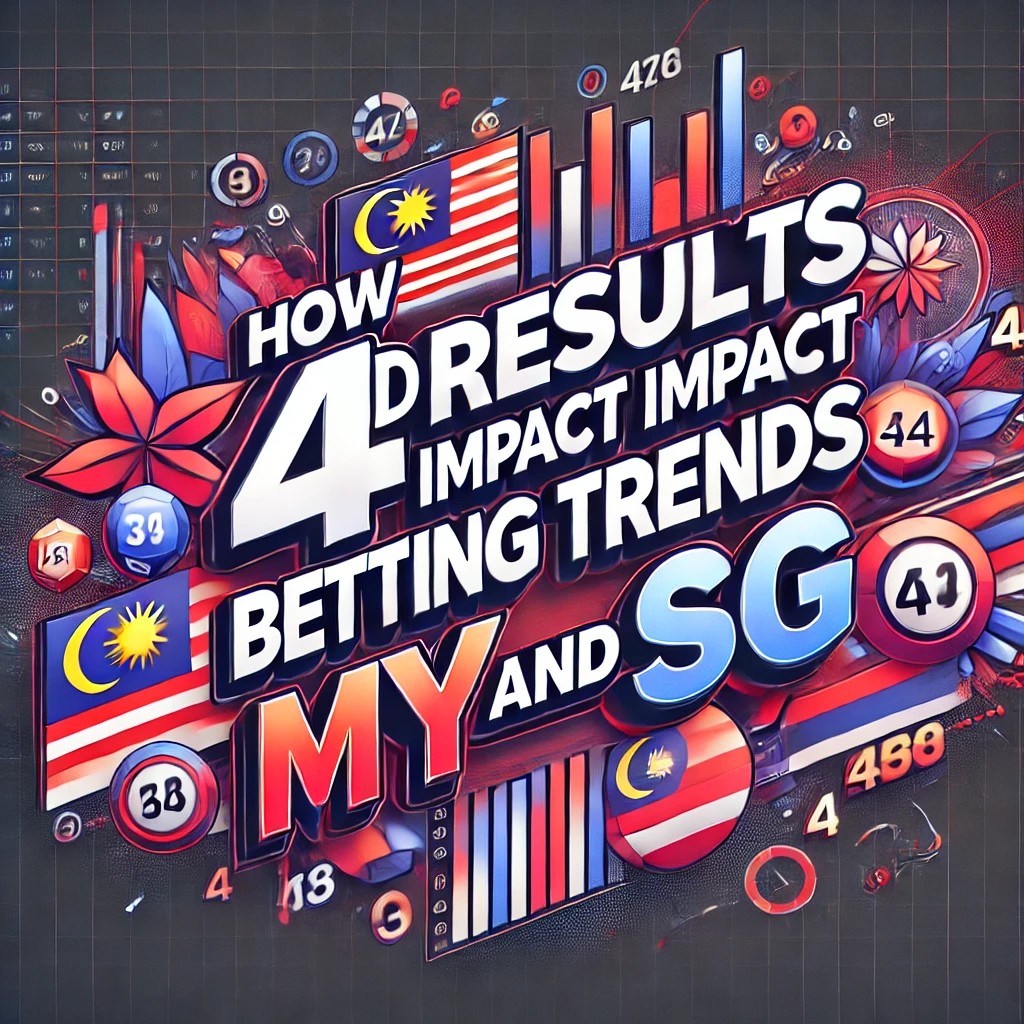 buy-4d-online-in-malaysia-secure-trusted-4d-betting-platform